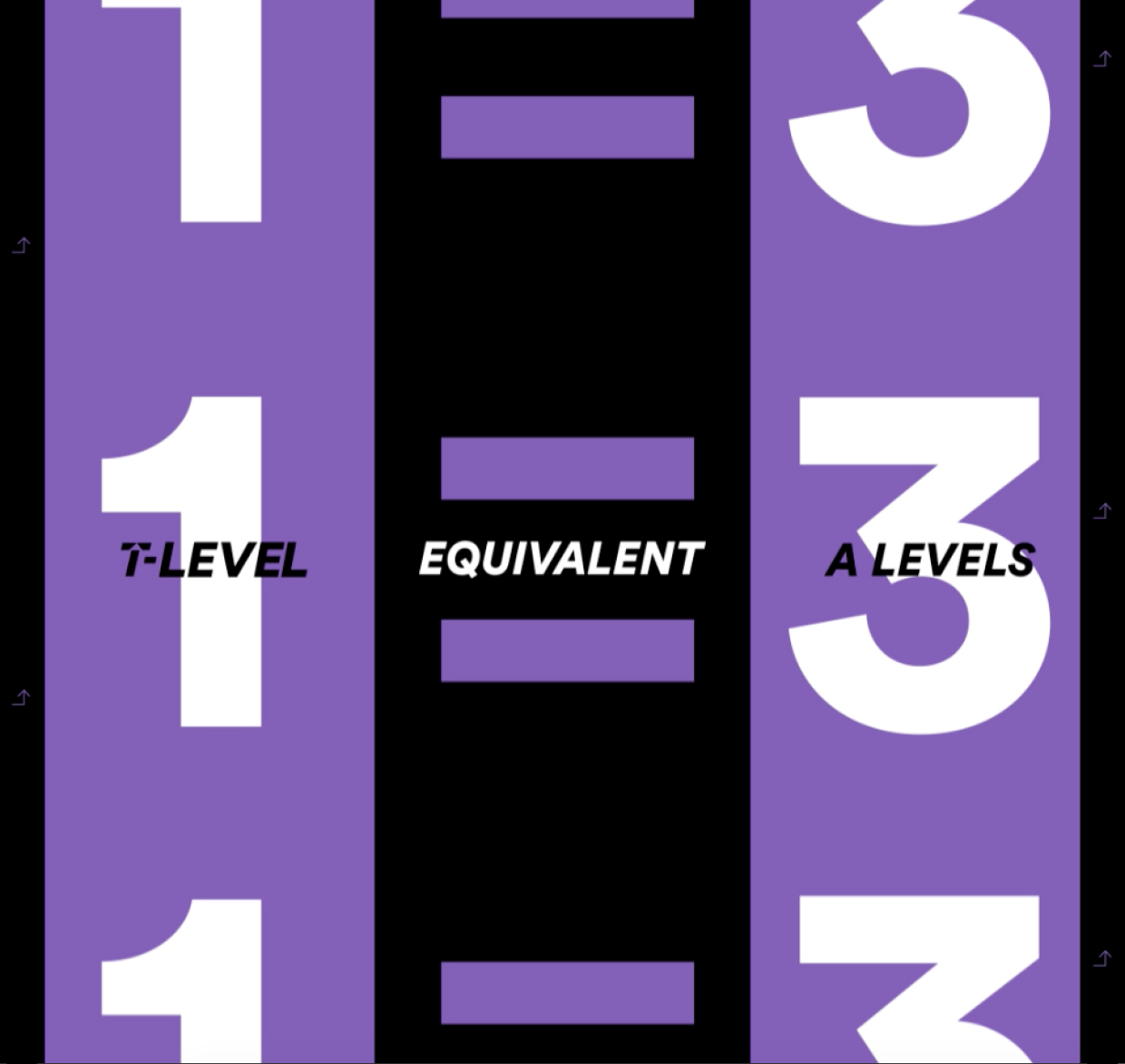 T Level Results Day! - Stanmore College